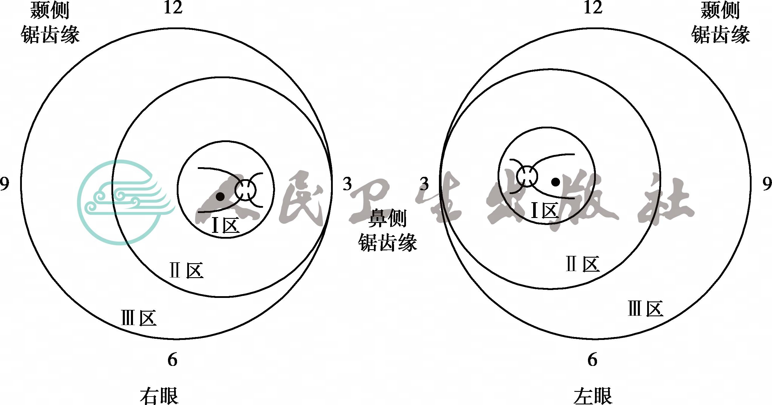 疾病详情-疾病-人卫临床助手-人民卫生出版社